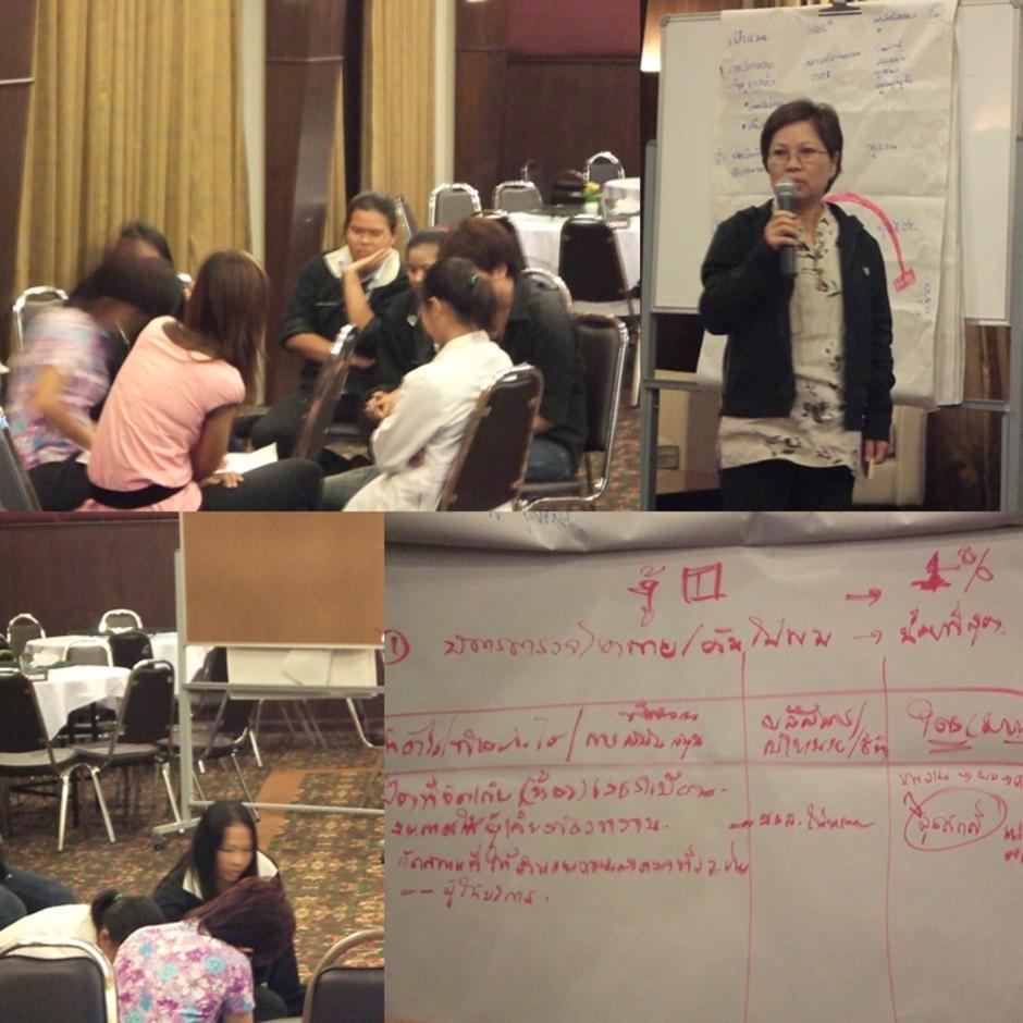 Action Learning เรียนรู้ร่วมกู่สร้างสรรค์ งานเวชระเบียน โรงพยาบาลศรีนครินทร์ - GotoKnow