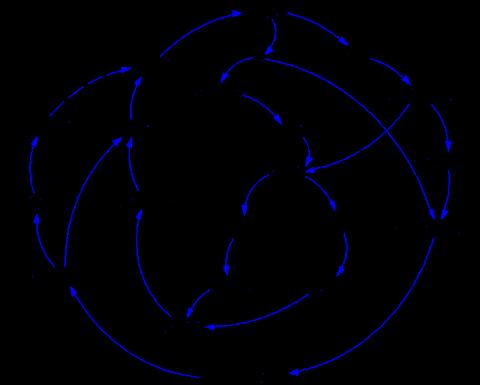 ข้อเสนอสำหรับการเรียนรู้เพื่อเข้าถึงอิสรภาพของคนและชุมชน (ตอนที่1 ...