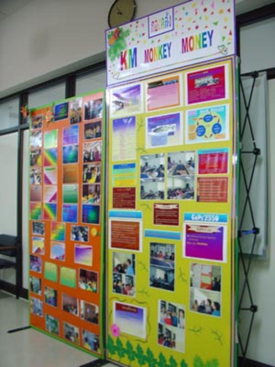 รวมมิตรทีมเยือน KM กรมอนามัย (8) ... พาชมฐาน KM Monkey Money ...