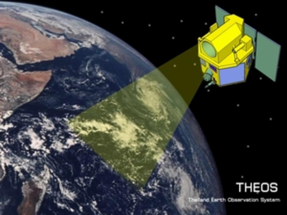 THEOS - ศูนย์ภูมิภาคเทคโนโลยีอวกาศและภูมิสารสนเทศ ภาคเหนือตอนล่าง ...