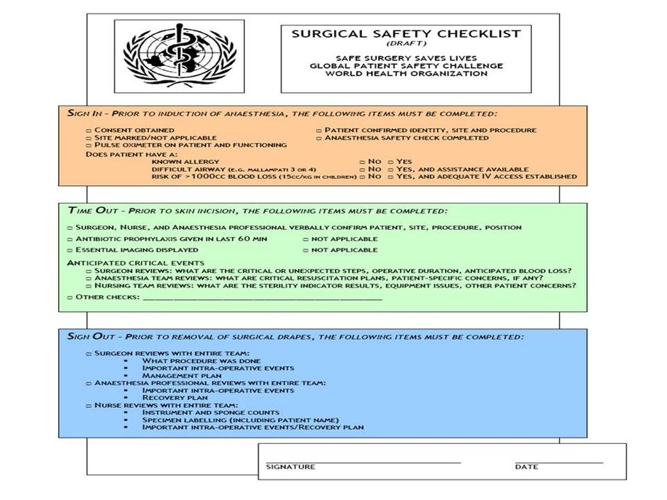 ทบทวน S: Safe Surgery - GotoKnow