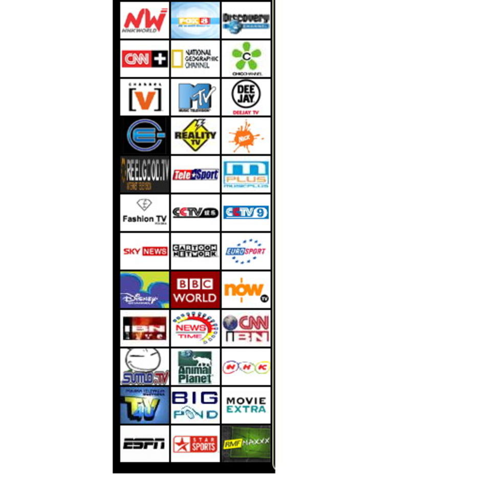 ดูทีวีทางเน็ต - GotoKnow
