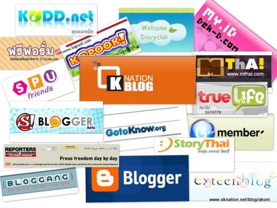 Blog คืออะไร - Blog คืออะไร