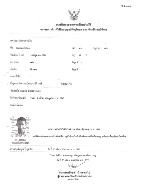 หลัง 25 กุมภาพันธ์ 2535 นายแทะอ่าวจอ - GotoKnow