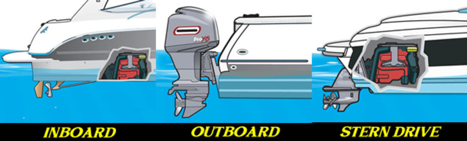 ของไทยแท้ (สมุทรสงคราม ตอนที่ ๓) - GotoKnow