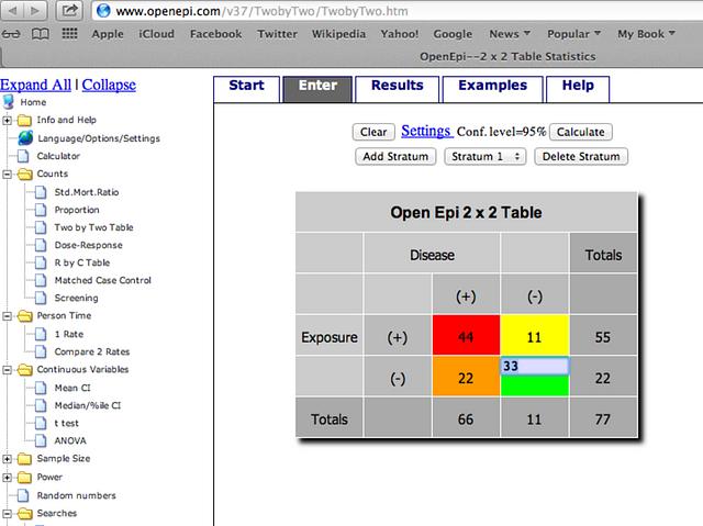 2x2 table by OpenEpi, STATA, Stratified Analysis และเปรียบเทียบ 2x2 ...