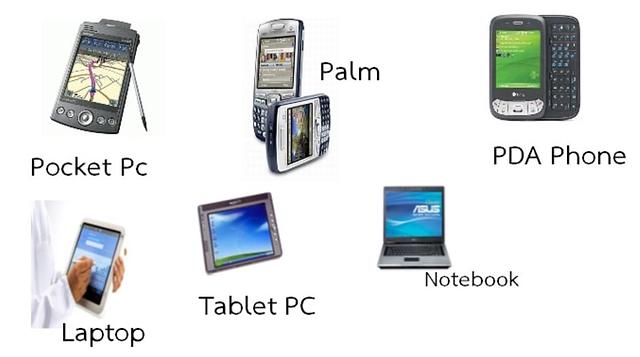 PDAs (Personal Digital Assistant) - พัชรี - GotoKnow