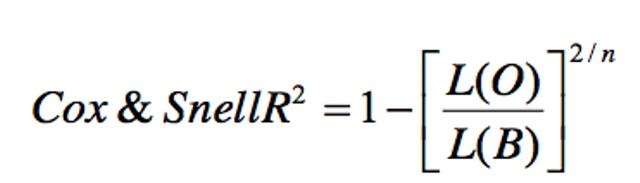 Pseudo R-Square ใน Logistic Regression - นพ. นภดล สุชาติ - GotoKnow