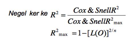 Pseudo R-Square ใน Logistic Regression - EPISTAT