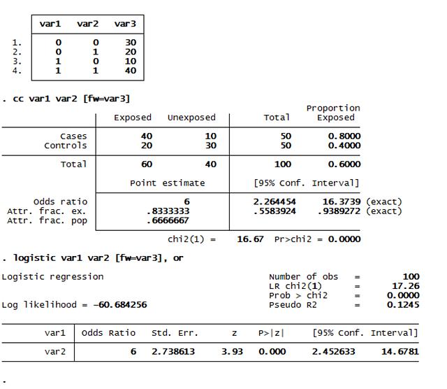 Tradestation 10 logarithmic chart - dasefriends