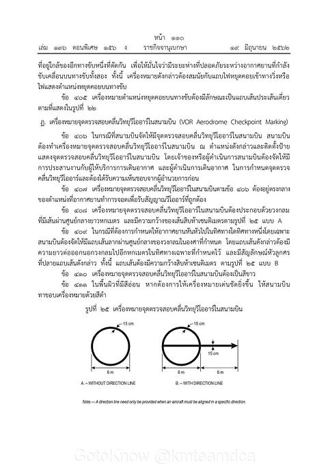 VOR Checkpoint Marking&Sign - KMTEAMDCA Airport - GotoKnow