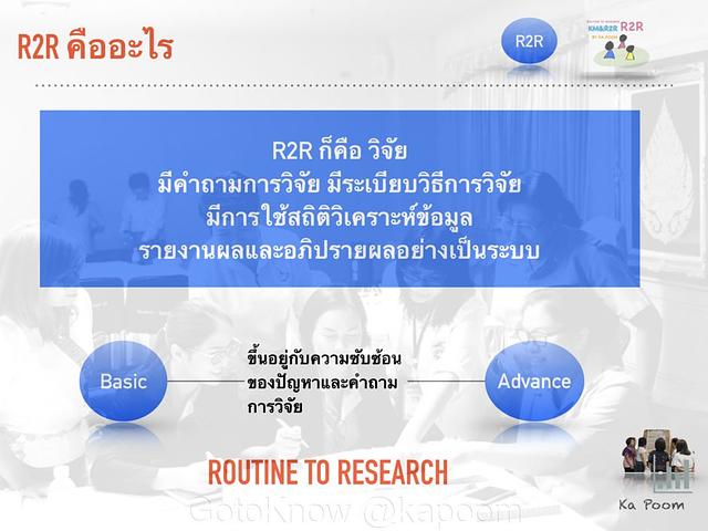 R2R มีความหมาย : R2R คืออะไร - KM & R2R