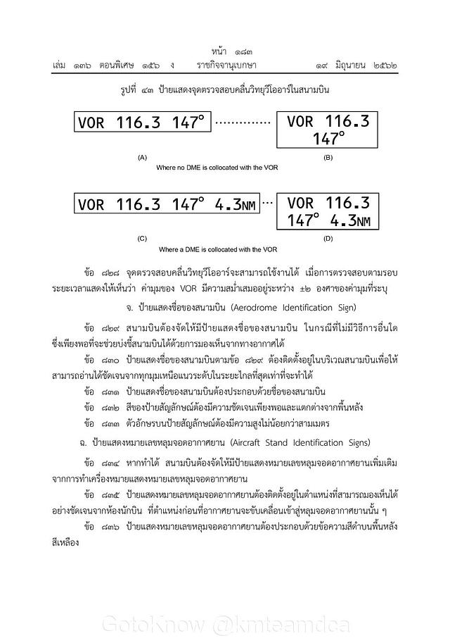 VOR Checkpoint Marking&Sign - การจัดการความรู้ KM Knowleage Management