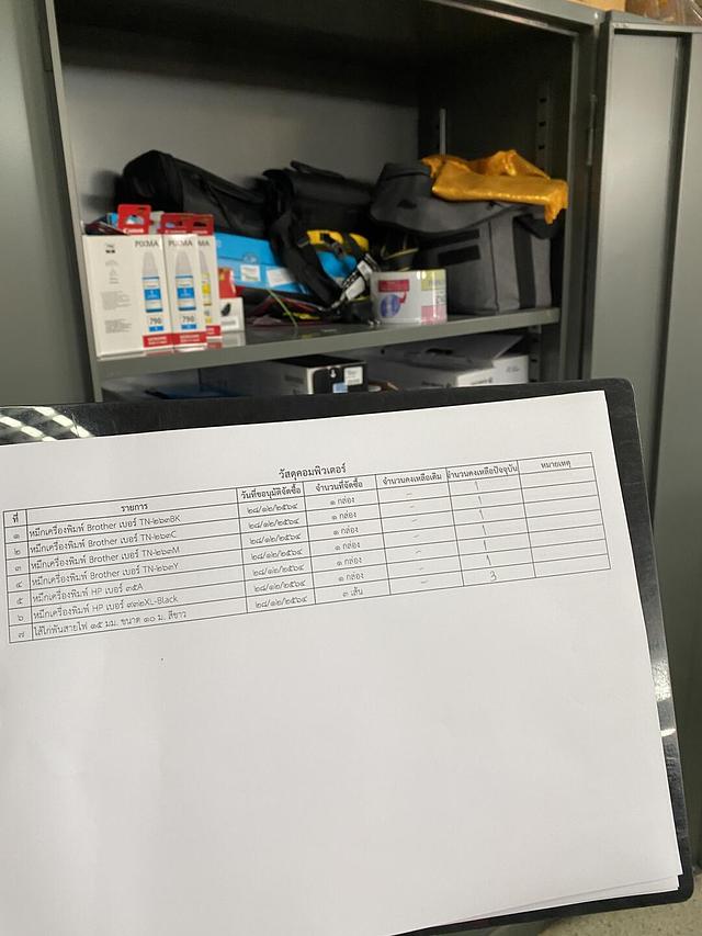 หน่วยฝึกประสบการณ์วิชาชีพ สาขาการพัฒนาชุมชน (20/01/65) - GotoKnow