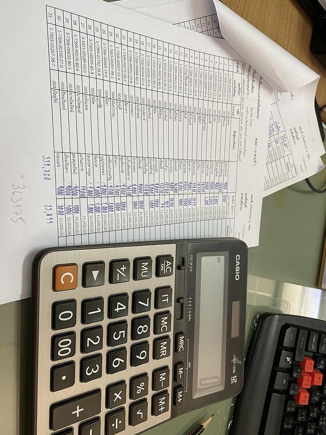 หน่วยฝึกประสบการณ์วิชาชีพ สาขาการพัฒนาชุมชน (25/03/65) - GotoKnow