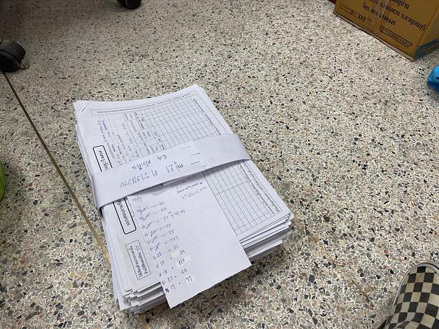 25 มีนาคม 65 - GotoKnow