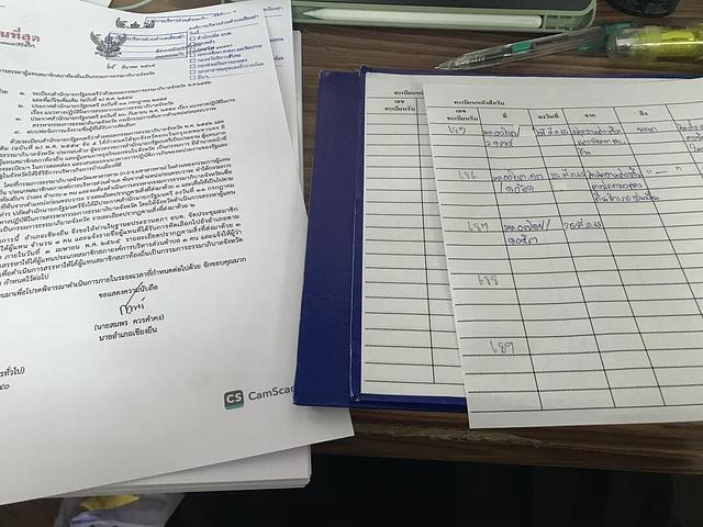 ฝึกงาน 25/03/65 - GotoKnow