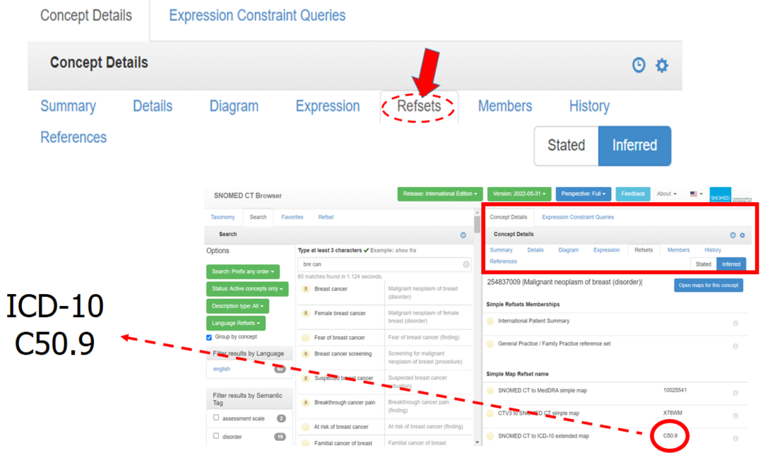 SNOMED CT Browser เครื่องมือค้นหารหัสข้อมูลสุขภาพ - สารสนเทศ